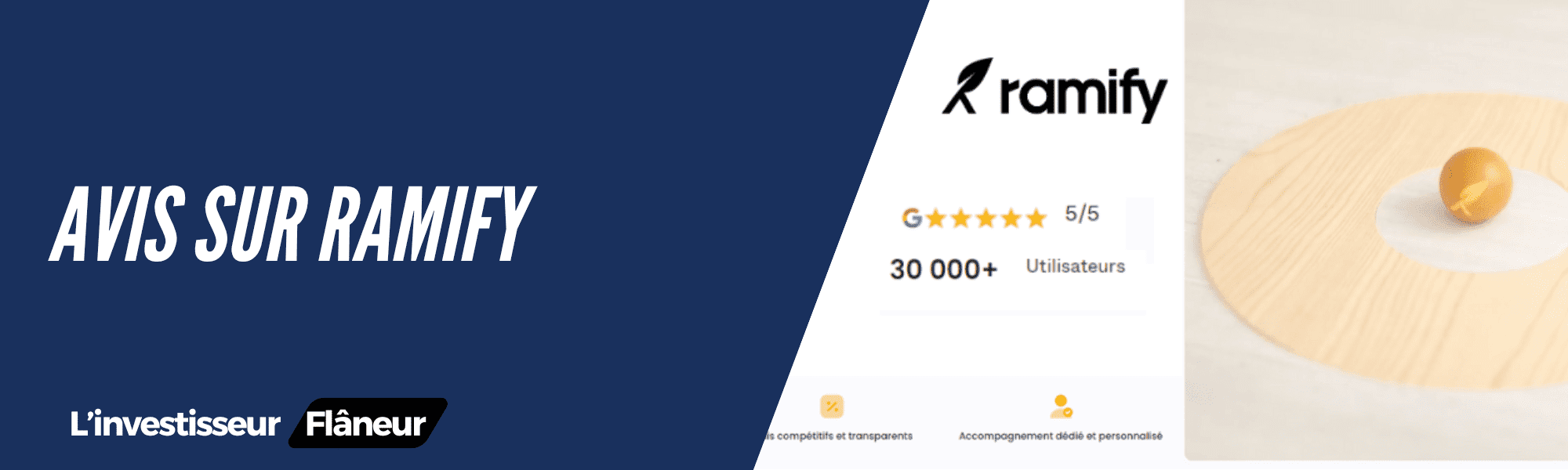 Notre avis sur Ramify en 2024